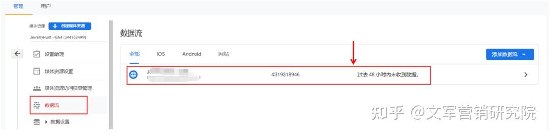 什么是GA4，如何开始使用GA4?（完整版） - 知乎