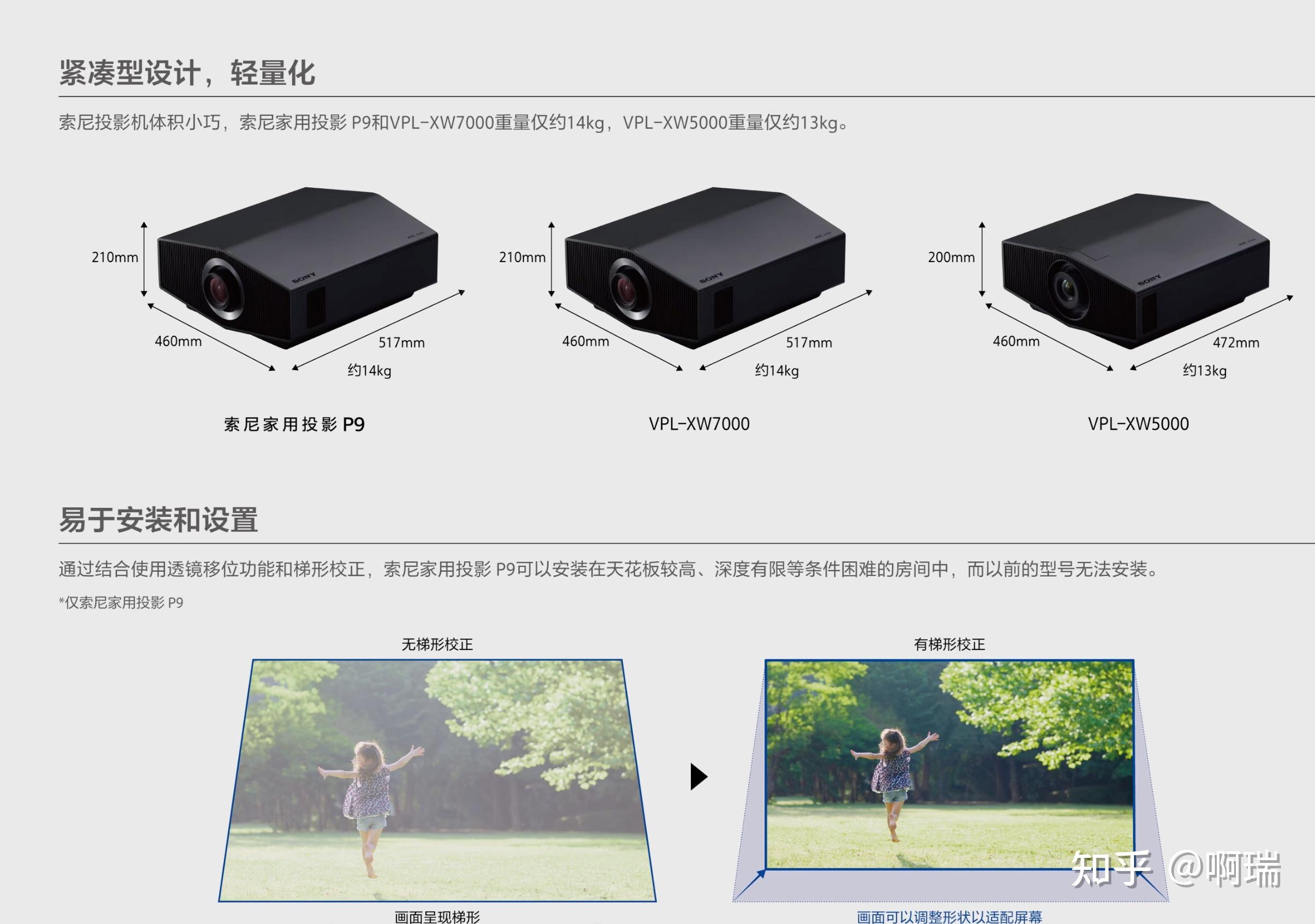 最完美的家用投影机？SONY XW8100上手！3200流明 LOCS + 真正支持4K/120hz - 知乎