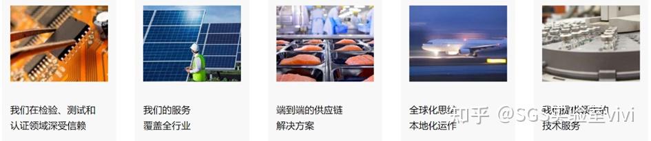 SGS——国际公认的测试、检验和认证机构 - 知乎