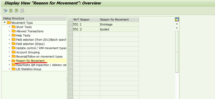 SAP MM 初阶之Movement Reason - 知乎