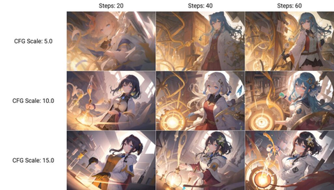 优化Stable Diffusion XL的终极指南 - 知乎