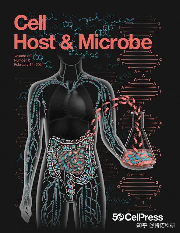 渴望发表顶尖期刊？了解这些Cell子刊，提升论文发表水平！ - 知乎