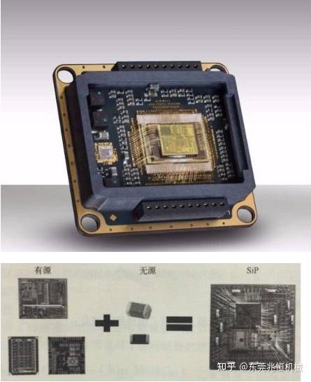 SiP 系统级封装技术 - 知乎