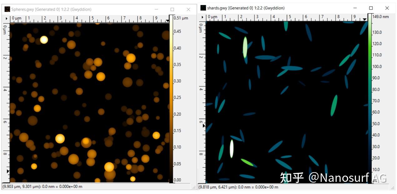 FridayAFM - Gwyddion 颗粒分析 - 知乎