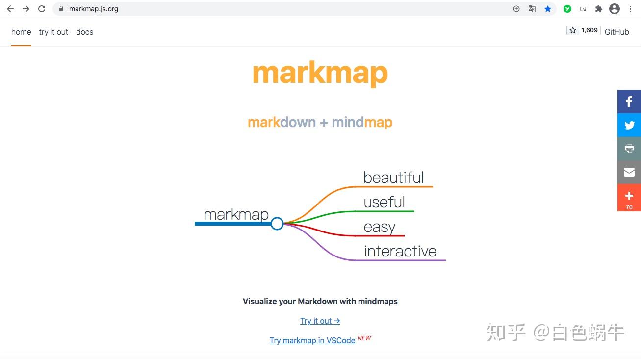 最佳的思维导图生成工具——markmap 使用教程 - 知乎