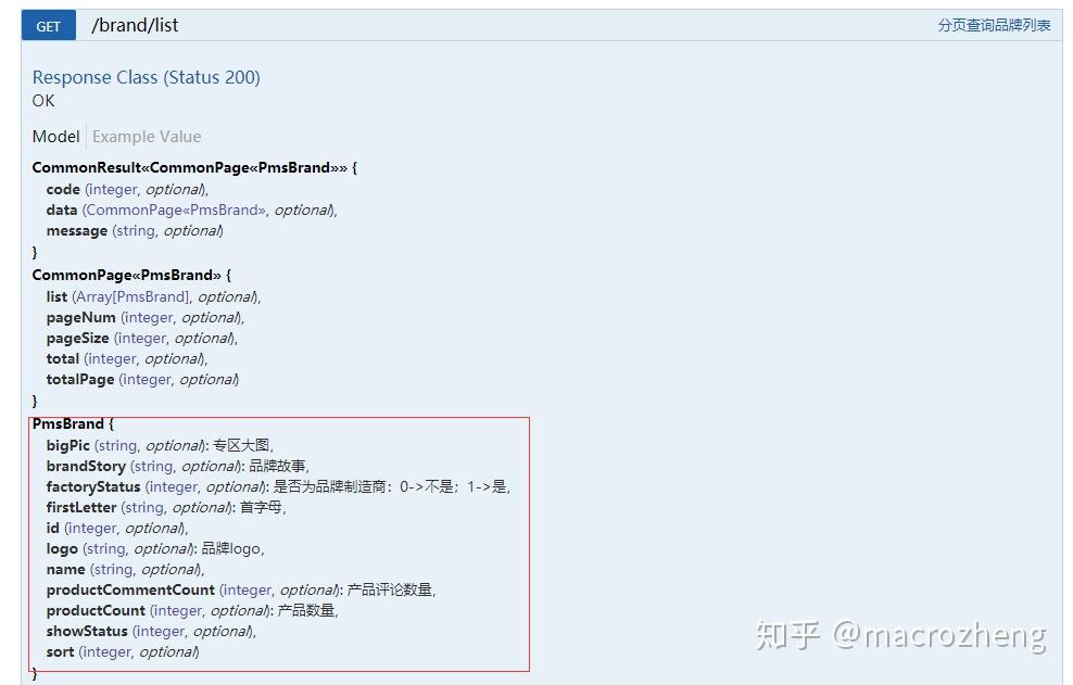 mall整合Swagger-UI实现在线API文档 - 知乎