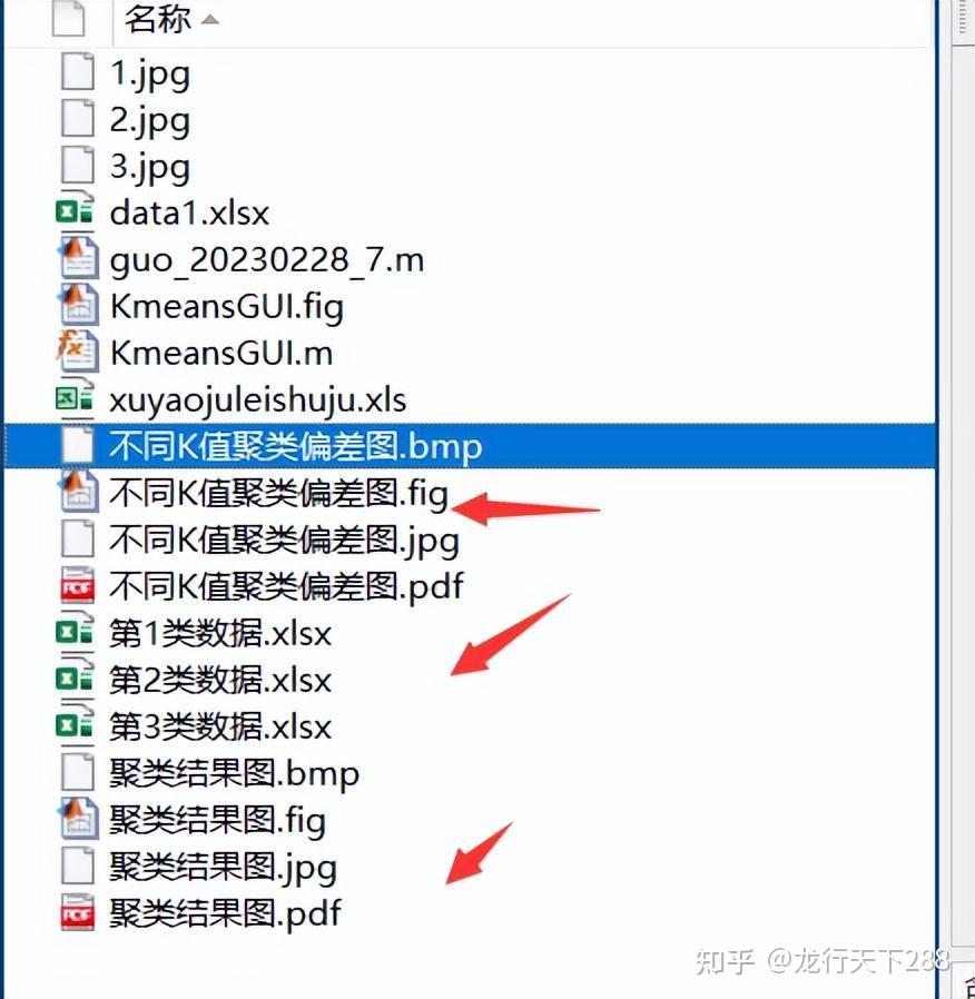 基于MATLAB的kmeans求最佳聚类数k的GUI计算界面 - 知乎