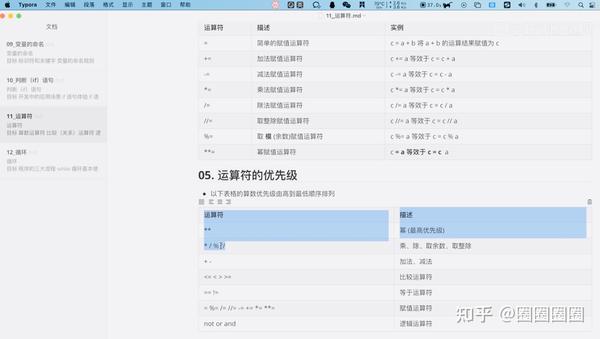 Day6 0基础学python 知乎 