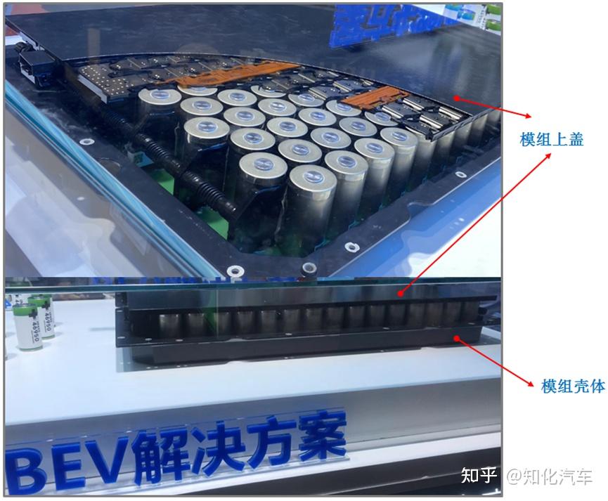 2023上海车展电池技术风向（2）：亿纬锂能的46大圆柱系统 - 知乎