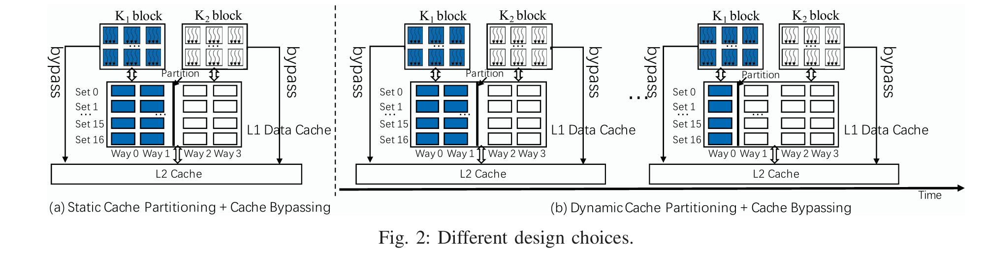 SC 24 文章汇总 第一弹 - 知乎