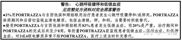 耐昔妥珠单抗(Portrazza，necitumumab)FDA官方说明书 - 知乎