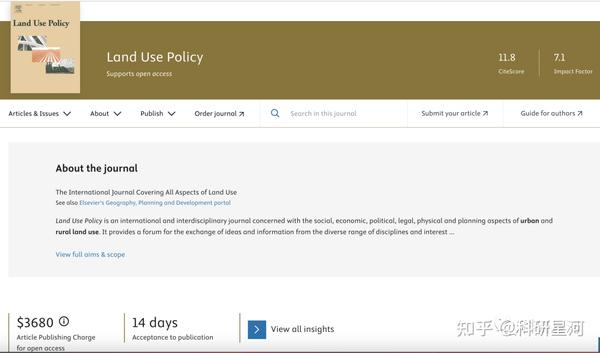 【期刊速览 3】《Land Use Policy》｜环境研究领域SSCI顶刊、影响因子为7.1、退稿快、审稿较慢 - 知乎