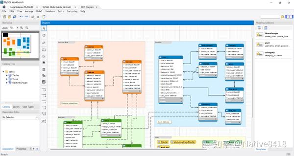 一小时实践入门 MySQL Workbench - 知乎
