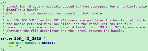 android内存管理之ion - 知乎