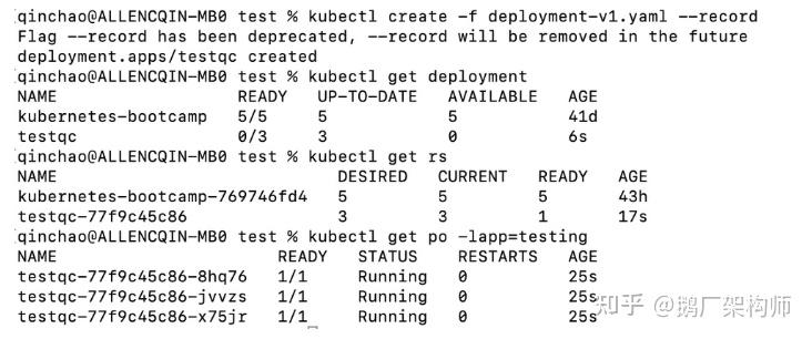 Kubernetes(k8s)快速入门 - 知乎