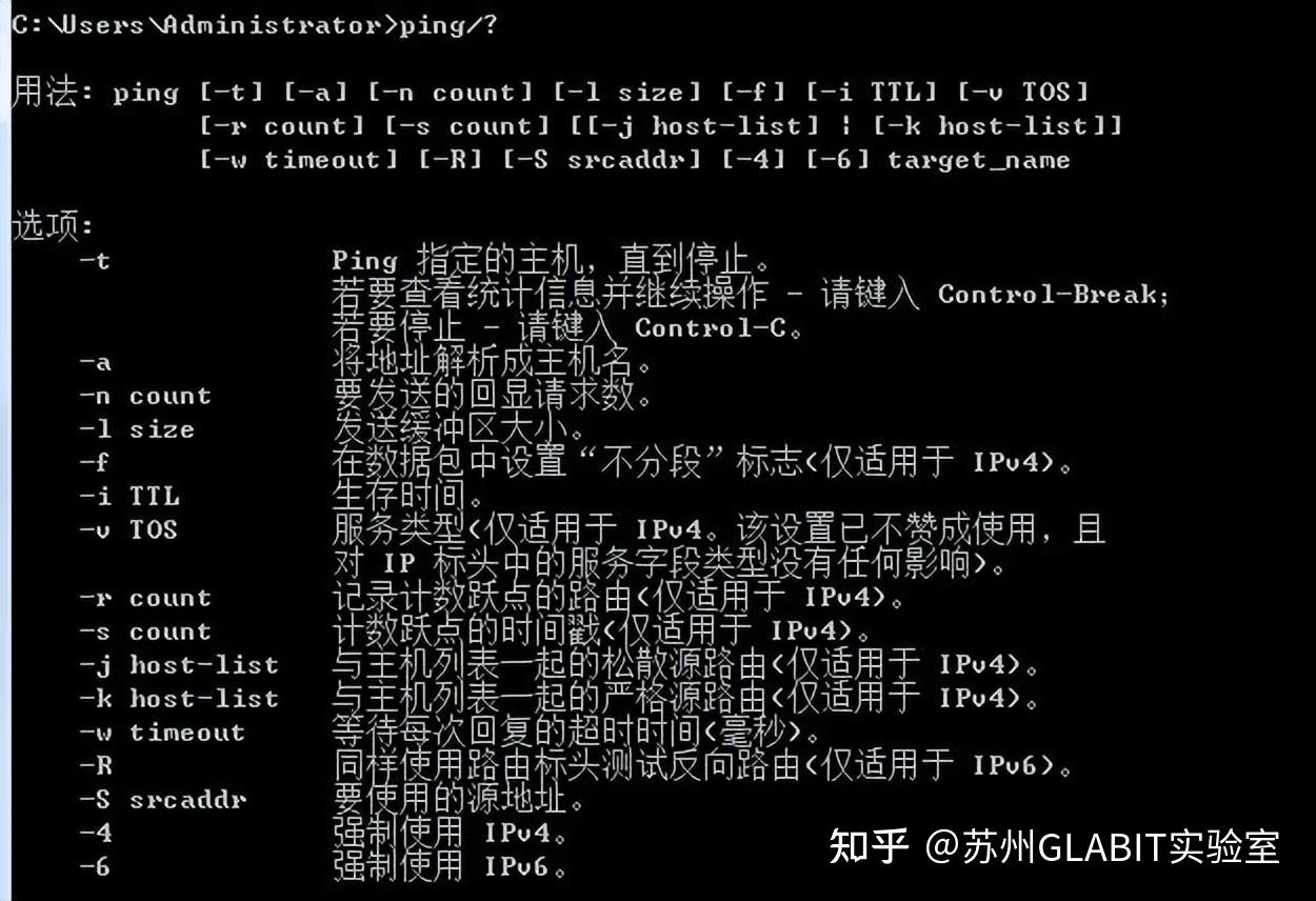四个网络命令ping、arp、tracert、route的详细用法！ - 知乎