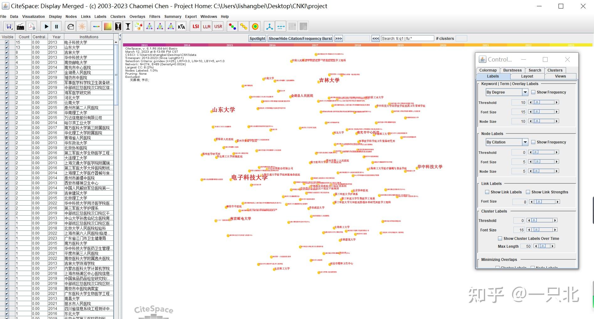 citespace的安装与论文总结 - 知乎