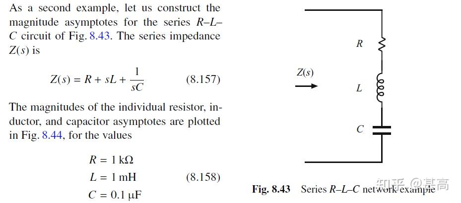 Chapter 8 Converter Transfer Functions - 知乎