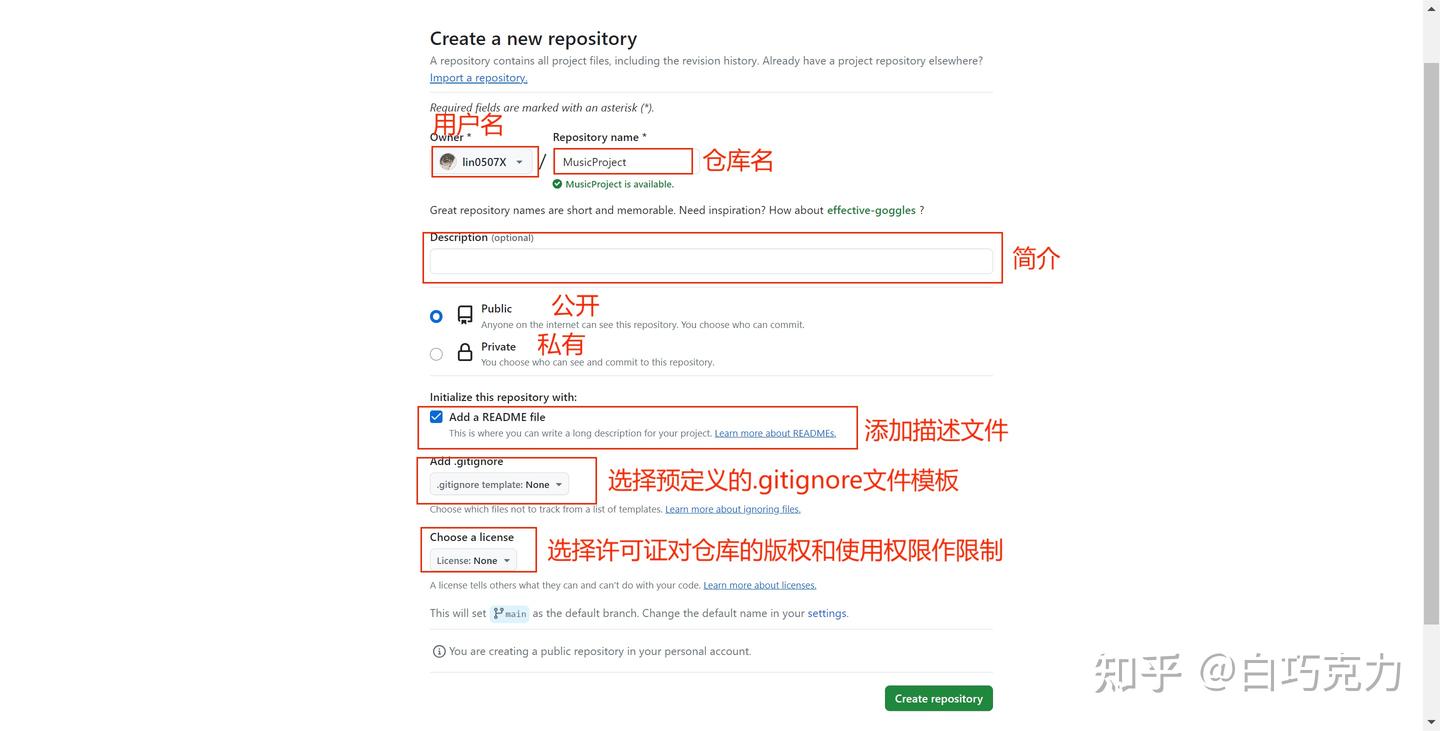 Git教程——GitHub、团队内协作、跨团队协作