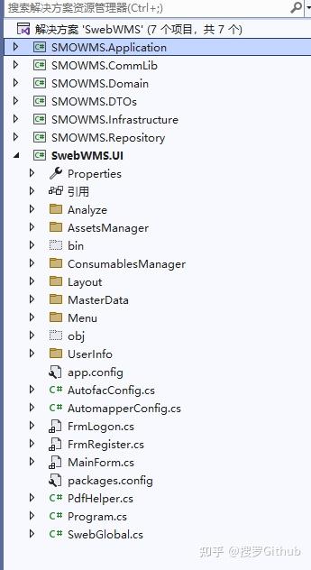 盘点8个 WMS 开源系统，yyds！ - 知乎
