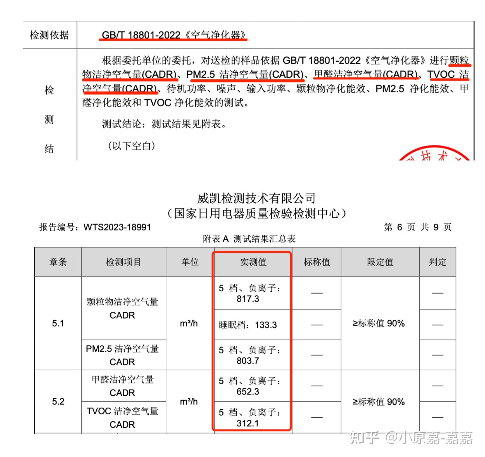 IAM空气净化器M8pro值得入手吗？炭魔方滤网实测+除甲醛+净化PM2.5深度长文测评 - 知乎