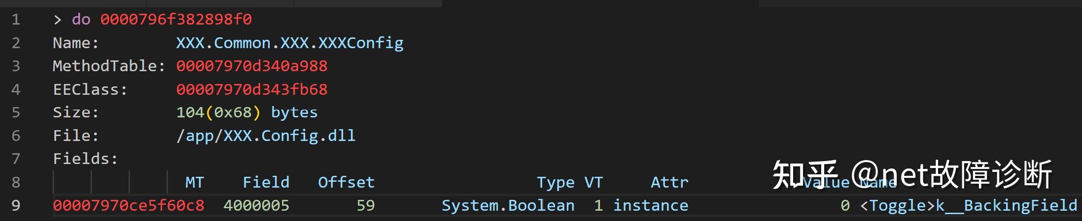 一次k8s docker下.net程序的异常行为dump诊断 - 知乎