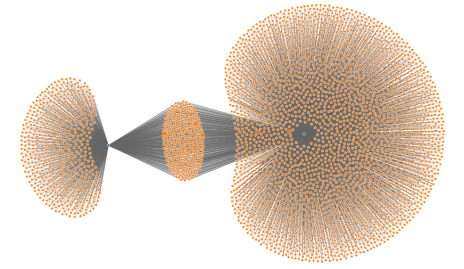 miRwalk：搞定miRNA靶点预测及验证的宝藏网站 - 知乎