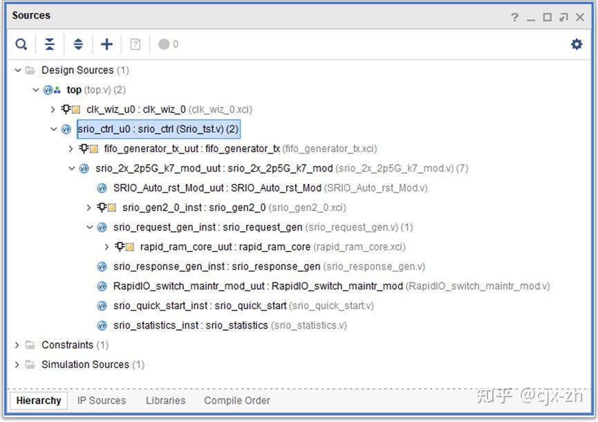 FPGA优质开源模块 - SRIO - 知乎