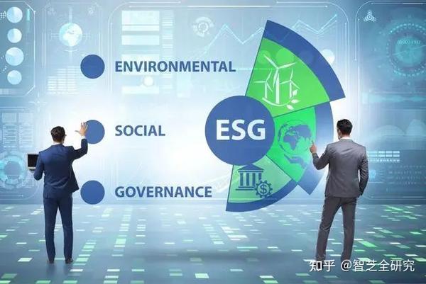 一文读懂ESG投资理念 - 知乎