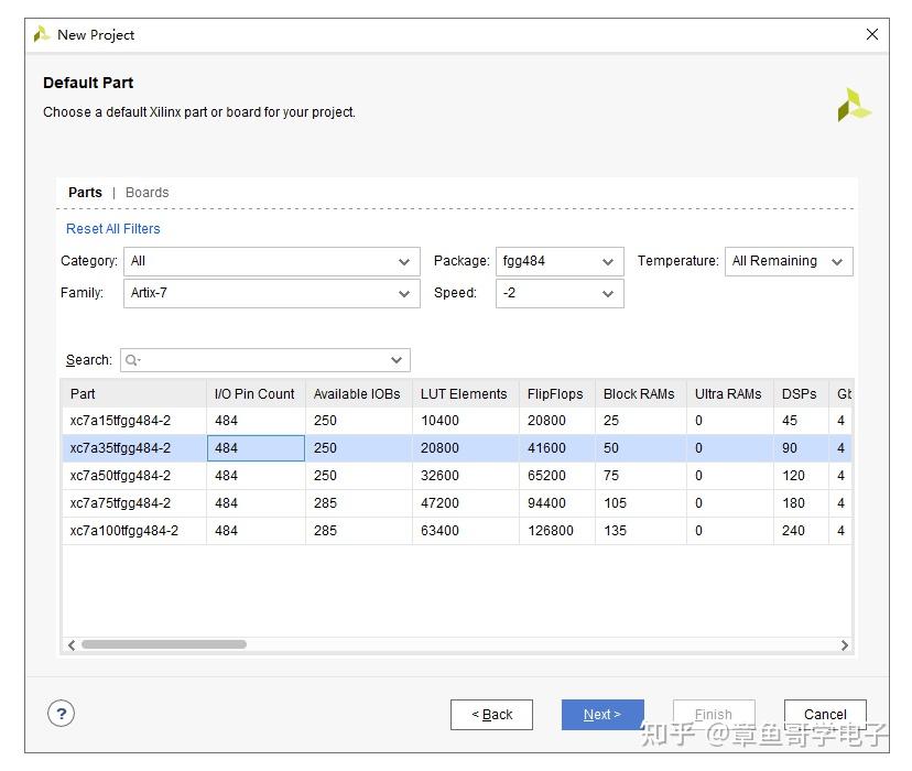 PCIE专题第三章PCIE测试 - 知乎