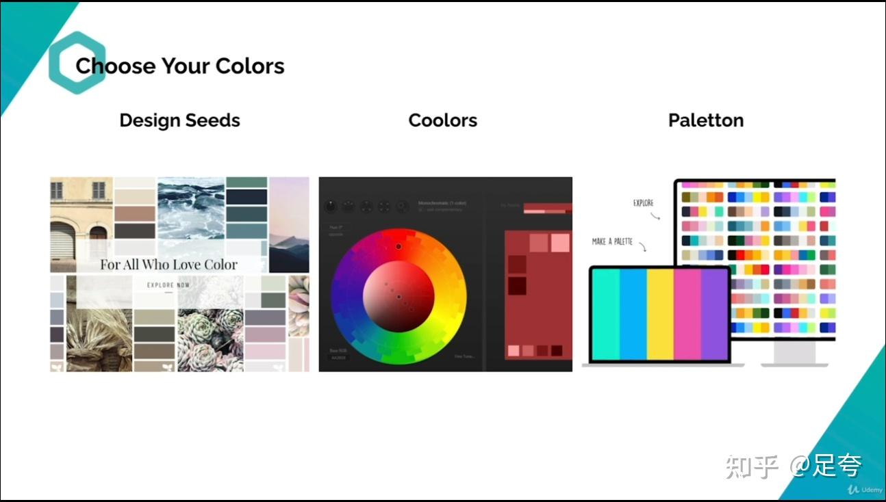 AIGC相关教程笔记-如何销售你自己的数字产品16 - 知乎