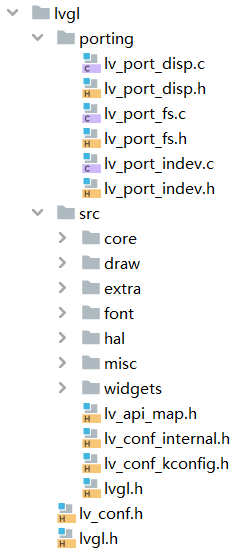 STM32 驱动 TFT-LCD 及 LVGL 显示接口移植简记 - 知乎