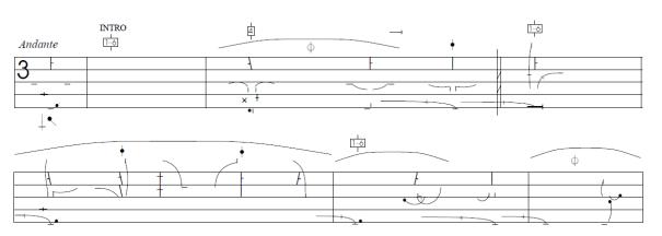 芭蕾的衍生物——Benesh 和 Laban 舞谱 - 知乎