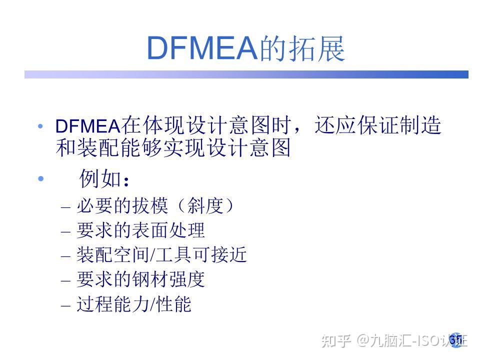 FMEA、DFMEA、PFMEA三者之间的关系 - 知乎