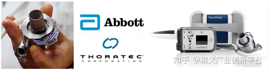 人工心脏3——盘点10家长期VAD产品 - 知乎