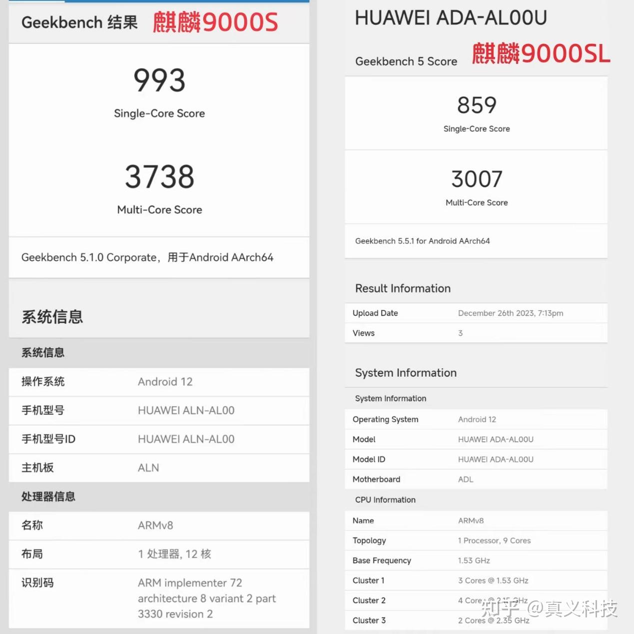 华为Nova12系列的麒麟8000，是何方神圣？麒麟9000SL又是怎么回事？ - 知乎