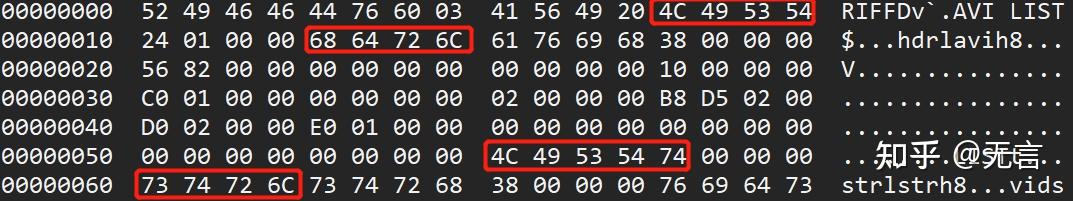 AVI文件格式分析及举例验证 - 知乎