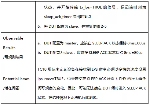 看这里！TC10休眠唤醒测试干货集结 - 知乎