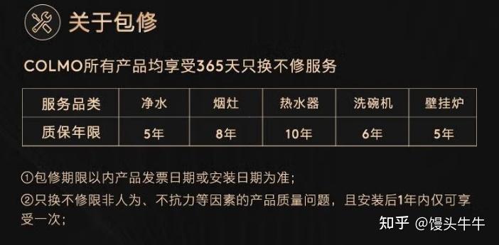 2023年COLMO管线机怎么选？COLMO管线机全推荐 - 知乎