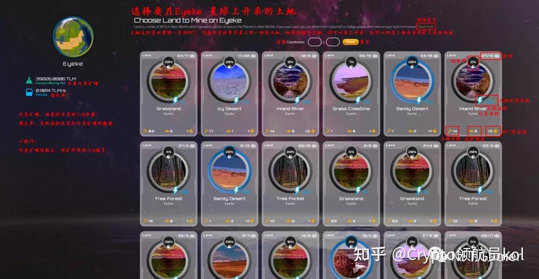 财富密码：TLM：融合 DeFi、NFT 与 DAO 的太空探索游戏Alien Worlds - 知乎