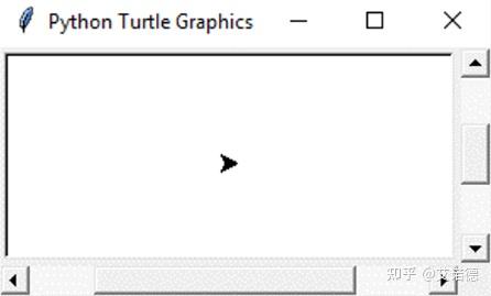 用Python Turtle库绘制图形的技巧 - 知乎