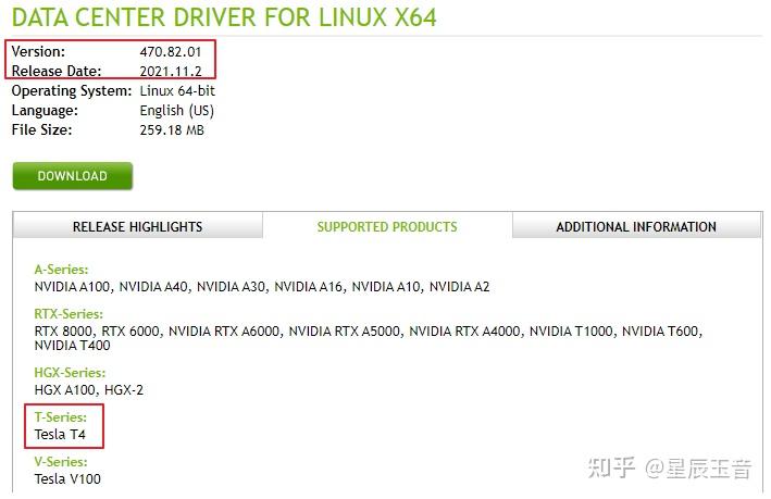 GPU压力测试工具安装指导（RHEL8.2） - 知乎
