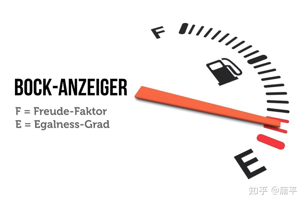 Durchhänger? 11 effektive Tipps gegen das Motivationstief 低谷？11 个有效秘诀对抗 ...