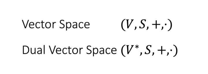 Vector 和 Covector - 知乎