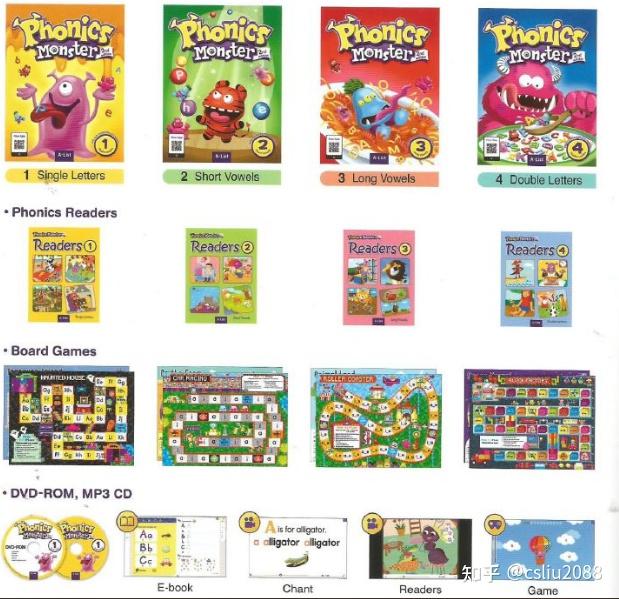 Phonics Monster书+练习册+教学资源+ ppt课件等 - 知乎