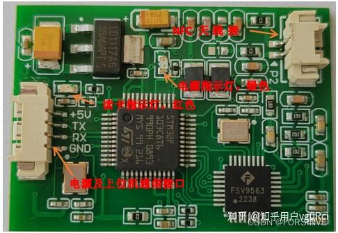 全协议NFC读写模块 小尺寸 功能强 TTL电平输出 可兼容14443A模块 14443B模块 Felica模块 15693模块 ...