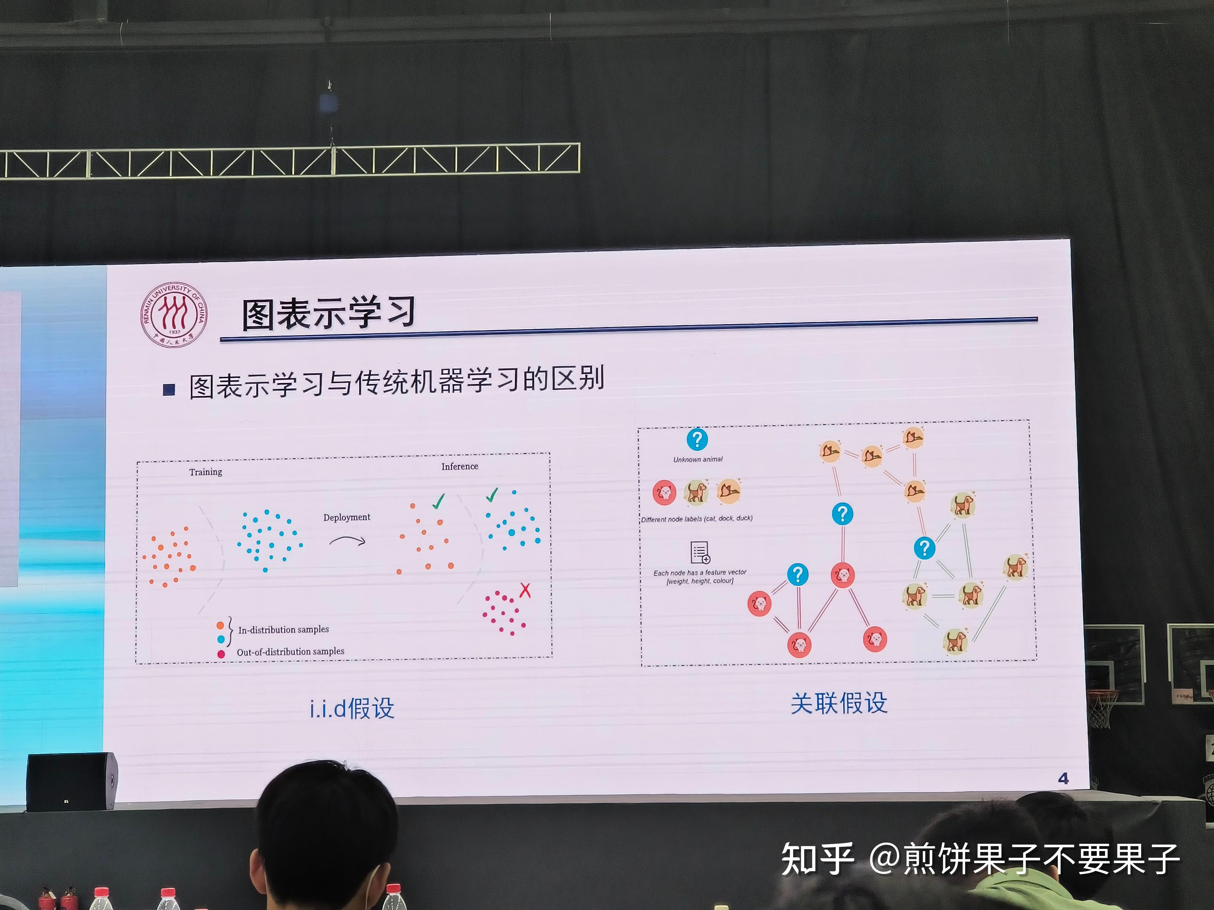 【Valse 2023】图表示学习——魏哲巍老师 - 知乎