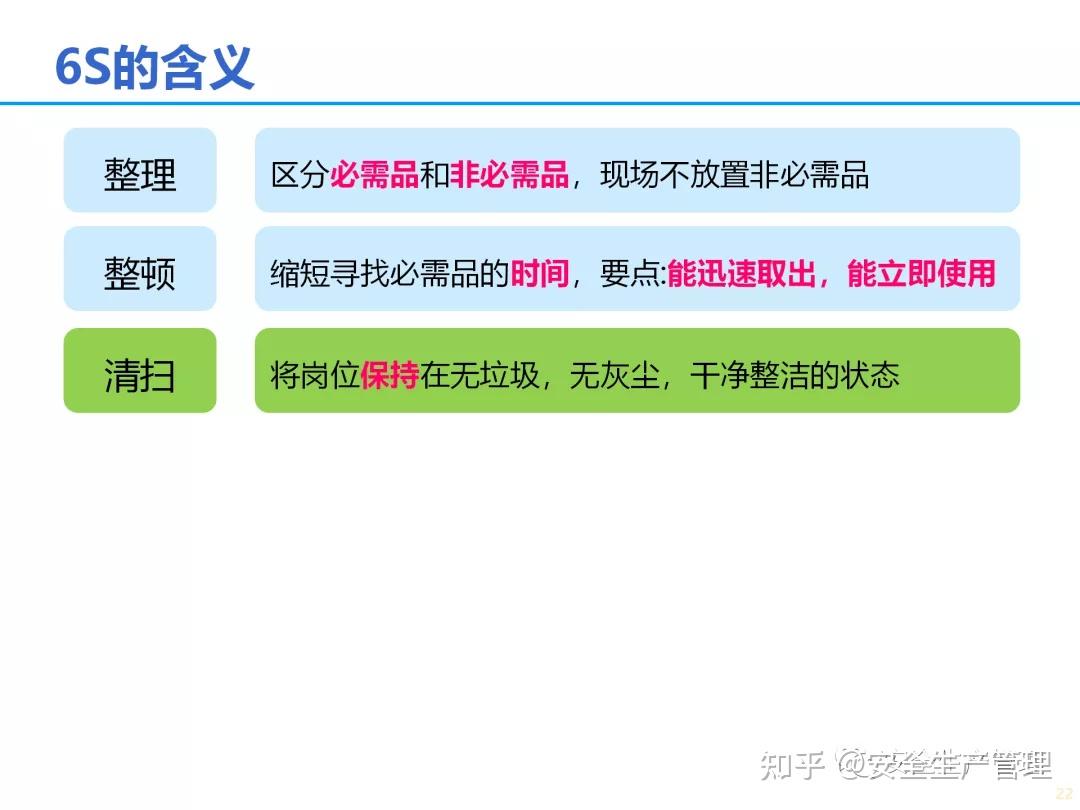 6S基础知识讲解（50页） - 知乎