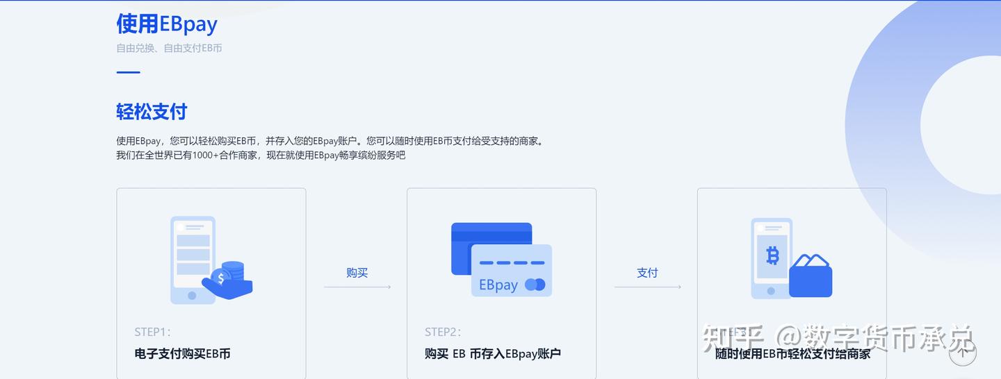关于EBpay钱包的安全问题以及使用方式 - 知乎