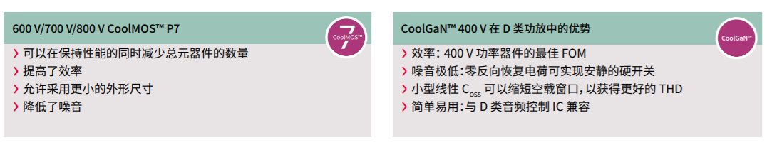体验不同的功率：CoolMOS™ 7- CoolSiC™ - CoolGaN™ - 知乎